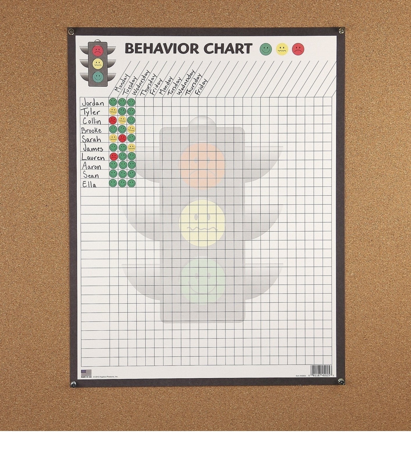Behavior Products